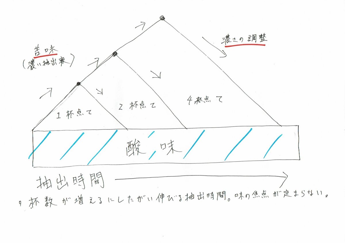 ccf_000008 | wabisuke